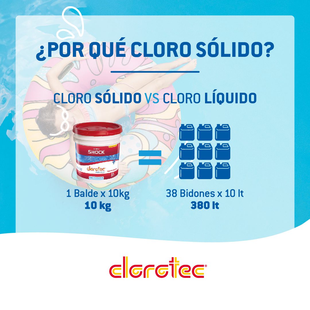 Clorotec Ofrece La Solución Para Cada Pileta • Revista Ferreteros